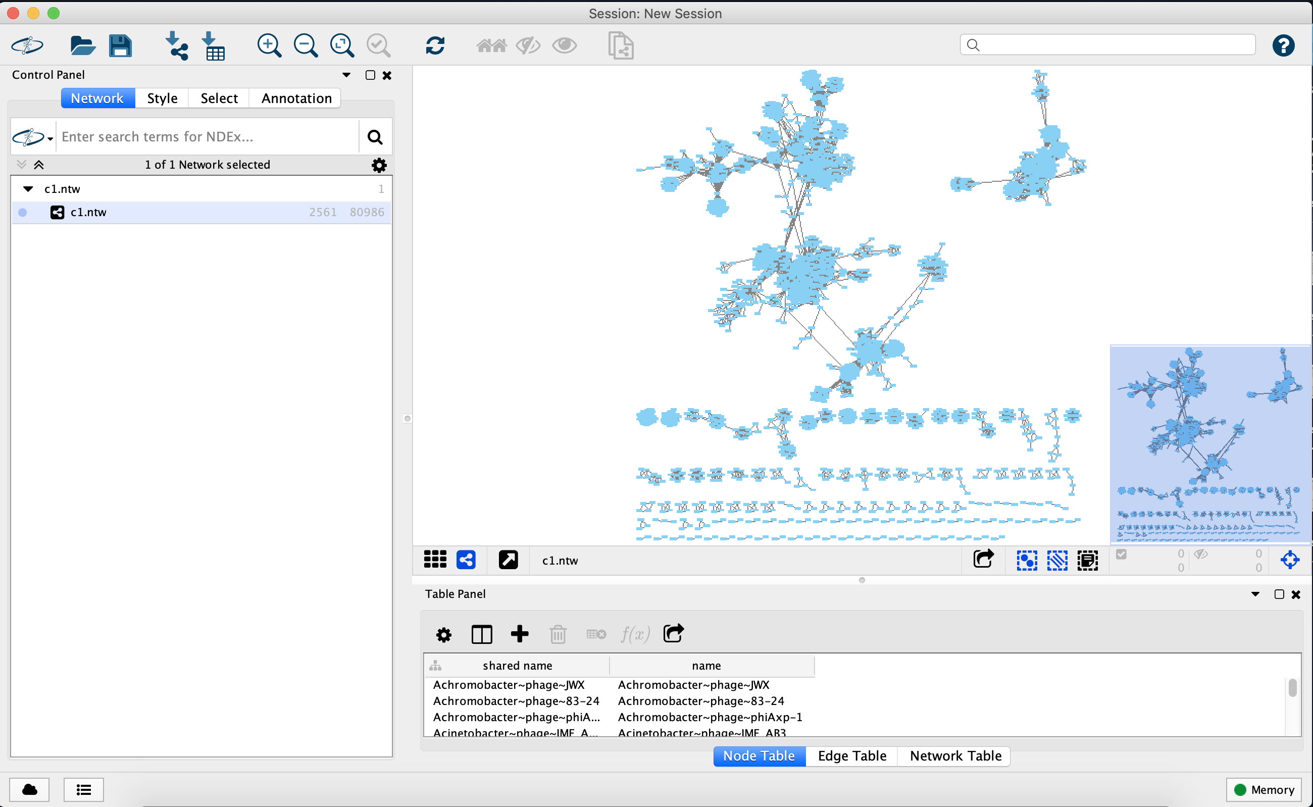 Applying vContact to Viral Sequences and Visualizing the Output (Cyverse)