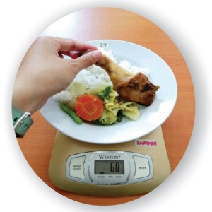 Dietary Record Protocol: Weighed Food Record and Recall