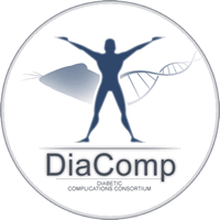 Intraperitoneal Glucose Tolerance Testing (IPGTT)