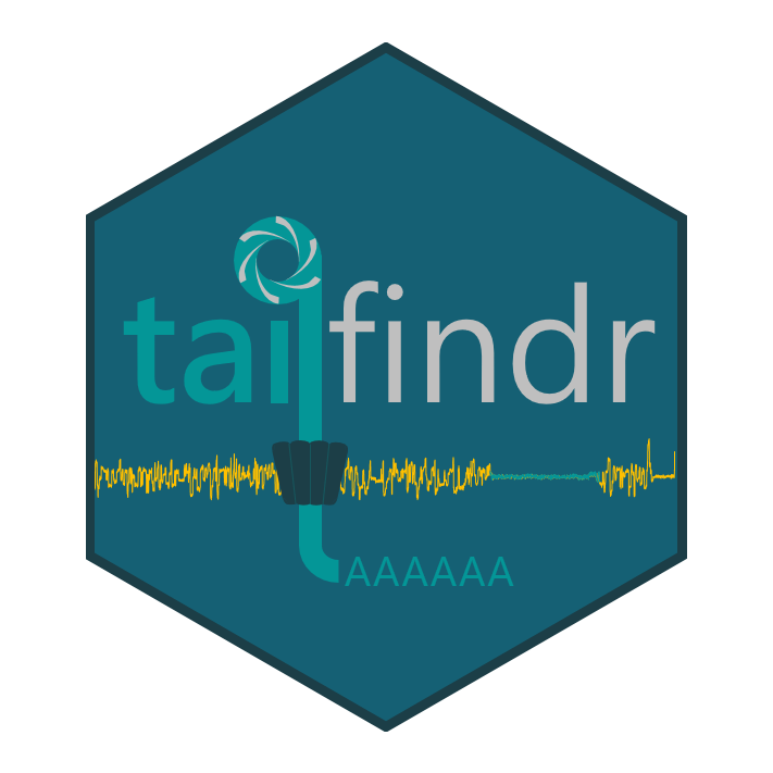 ONT DirectRNA Library preparation for poly(A) estimation
