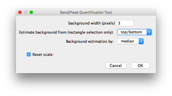 Quantification of Gel Bands by an Image J Macro, Band/Peak Quantification Tool